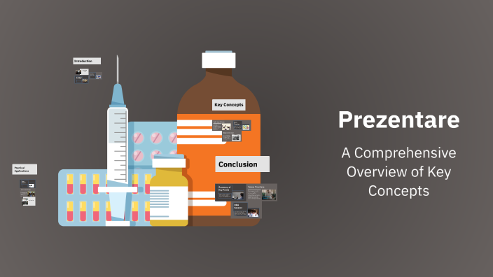 Prezentare by Dinu Diana-Georgiana on Prezi