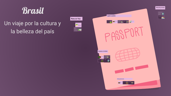 Brasil by Ester Samay on Prezi