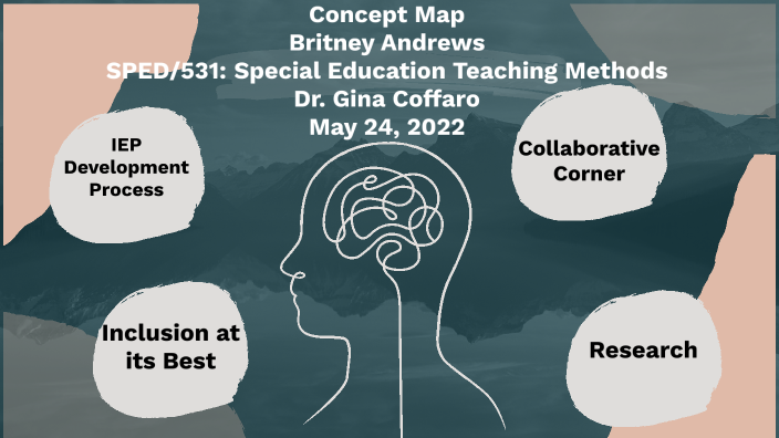 Concept Map by Britney Andrews on Prezi