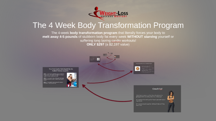 The 4-Week Body Transformation Program by Santiago Cruz on Prezi