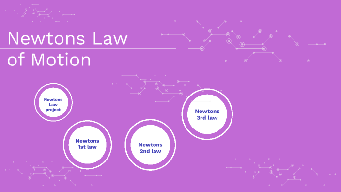 Newtons first law of motion project by Carolina Guzman on Prezi