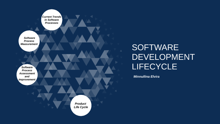 CSI (DEVELOPMENT LIFECYCLE) 2 by ilshat ils on Prezi