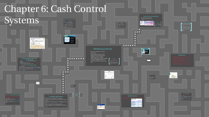 Chapter 6: Cash Control Systems by Ethan Grogan on Prezi