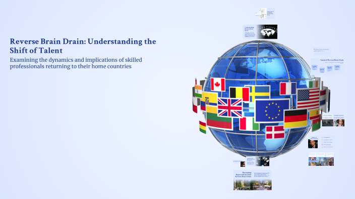 Reverse Brain Drain: Understanding the Shift of Talent by Zahin on Prezi
