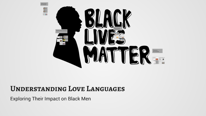 Understanding Love Languages by Darryl Hatcher on Prezi