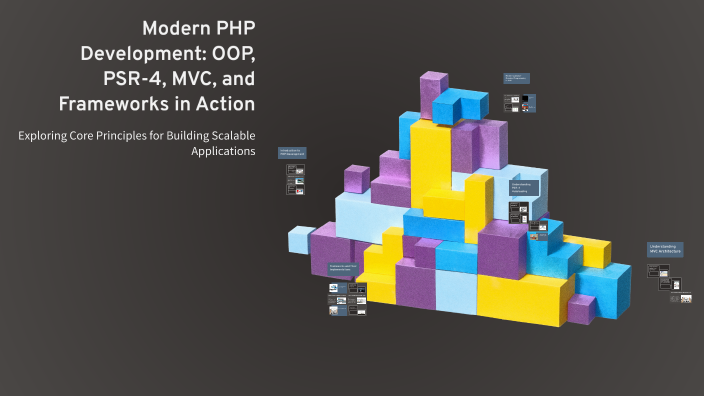 Modern Php Development Oop Psr 4 Mvc And Frameworks In Action By 5565