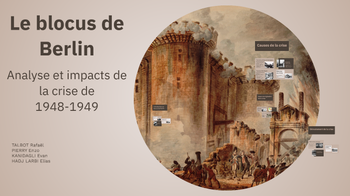 Le blocus de Berlin by Rafael Talbot on Prezi