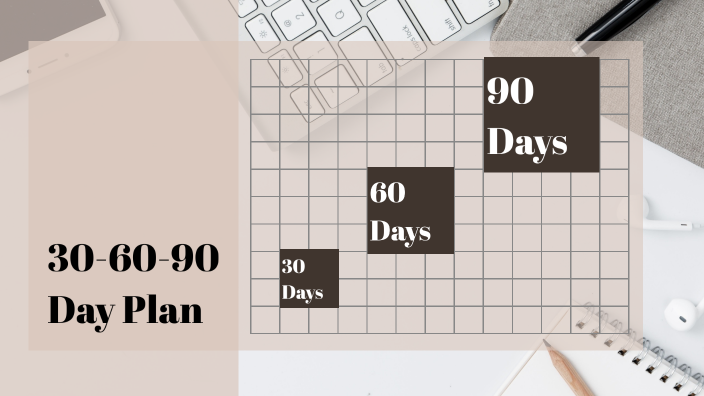 30days plan by Isabelle Bernhardt on Prezi