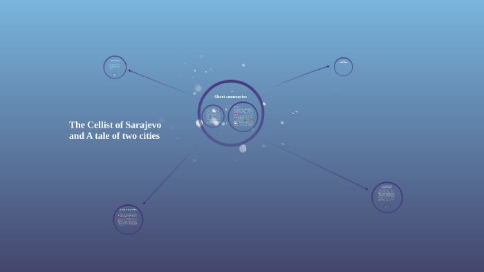Theme of cellist of Sarajevo by on Prezi