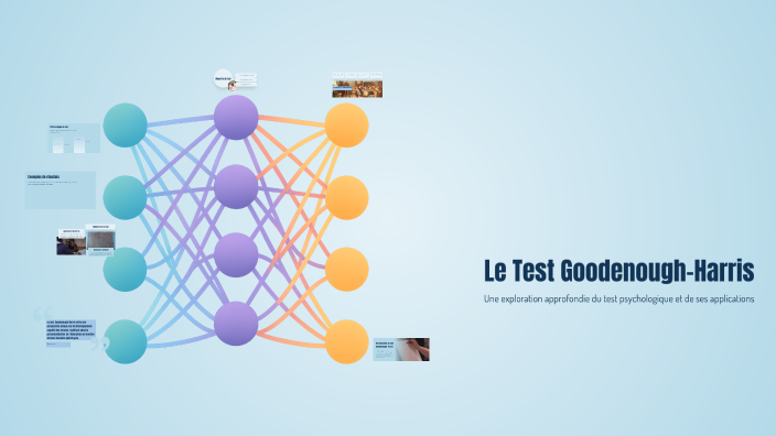 Le Test Goodenough-Harris by malak karrioui on Prezi
