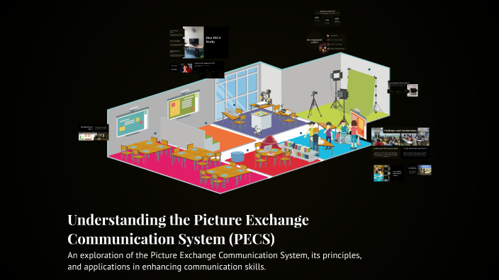 Understanding the Picture Exchange Communication System (PECS) by ...