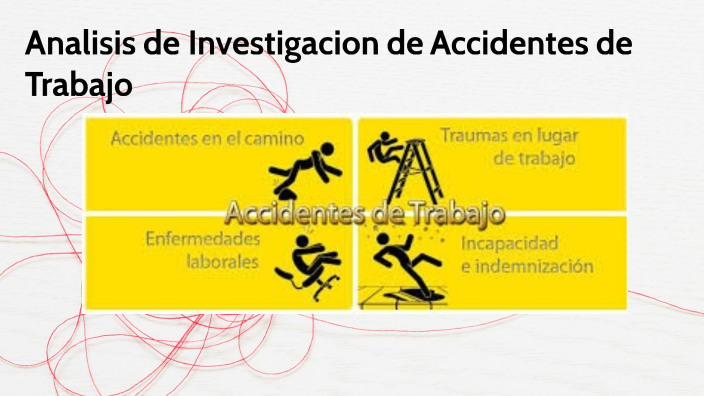 Análisis de Investigación de Accidentes de Trabajo by Alex Restrepo on ... Análisis de Investigación de Accidentes de Trabajo by Alex Restrepo on ...