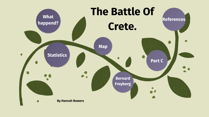 the battle of crete by hannah bowers on Prezi