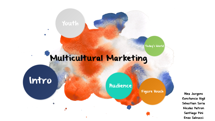 Alex Jurgens Constancio Vigil Sebastian Soria Nicolas Patron Santiago ...