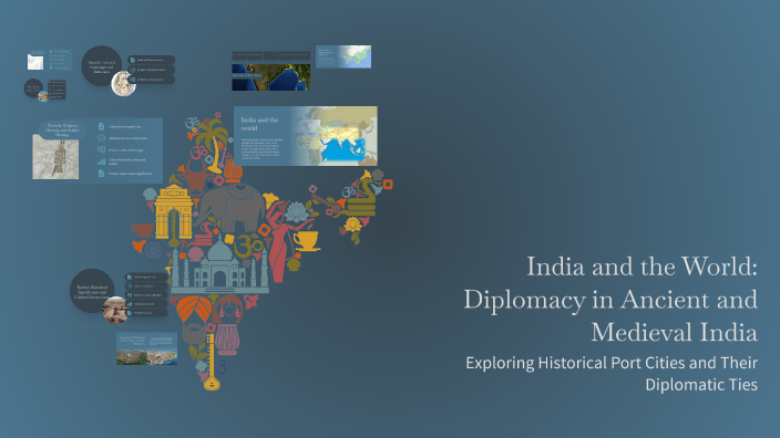 India and the World: Diplomacy in Ancient and Medieval India by Aditya ...