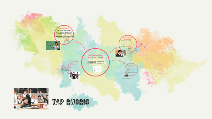 TAP RUBRIC by Ashley Southern on Prezi