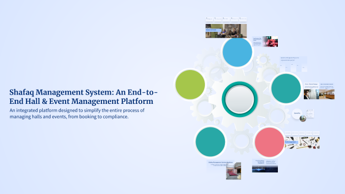 Shafaq Management System: An End-to-End Hall & Event Management ...