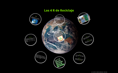 Las 4 R de Reciclaje POS by Jorge Barbo on Prezi