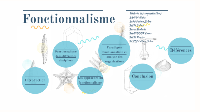 Fonctionnalisme by Maha Adkins on Prezi