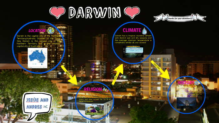 DARWIN by Jesús Cano Segura on Prezi