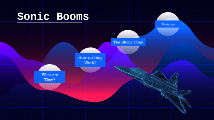 Fighter Jet Sonic Boom by Layton Wolfe on Prezi