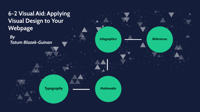 6-2 Visual Aid: Applying Visual Design to Your Webpage by Tatum Blazek ...