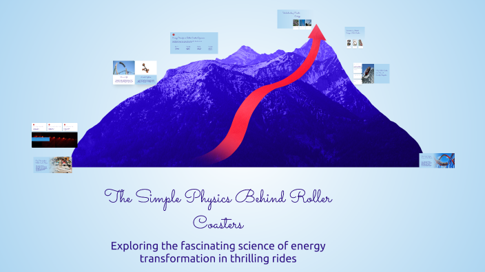 The Simple Physics Behind Roller Coasters by Mark Harmon on Prezi