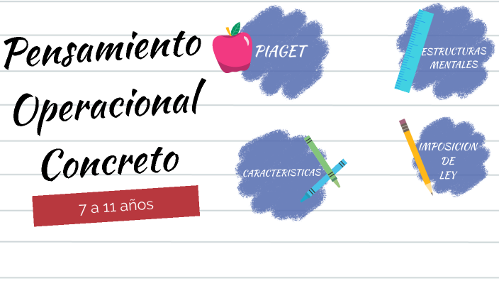 PENSAMIENTO OPERACIONAL CONCRETO by Fiorela Fabiana Regina on Prezi