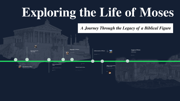 Exploring the Life of Moses by israel landjekpo on Prezi