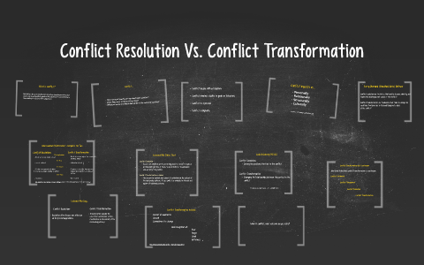 Conflict Resolution Vs. Transformation by Liza Fongers on Prezi