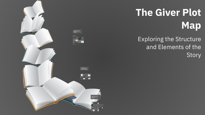 The Giver Plot Map by mandi desbiens on Prezi