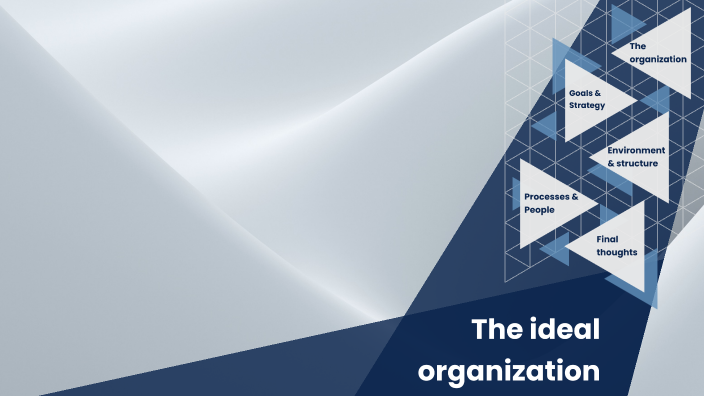 The ideal organization by Albin Ångman on Prezi