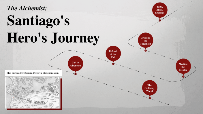 The Alchemist: Santiago's Journey by Fiana Dominique Belda on Prezi