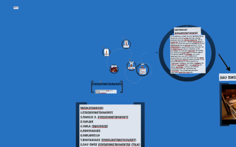 Streichinstrumente by Jonathan Gabler on Prezi