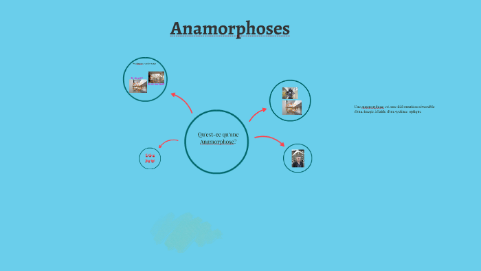Anamorphoses by marion coudoin on Prezi