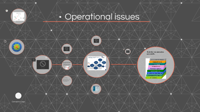 Operational issues by Anjali Kakar on Prezi