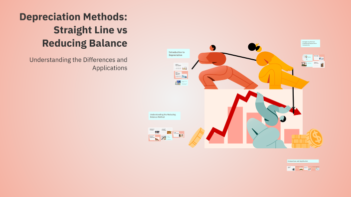 Depreciation Methods: Straight Line vs Reducing Balance by Kemar Holder ...