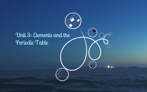Unit 3: Elements and the Periodoc Table by kylie noland on Prezi
