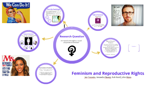 Feminism and Reproductive Rights by Jen Taranto on Prezi