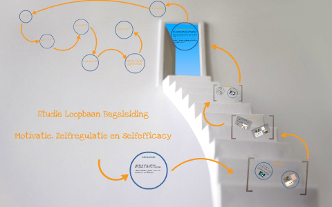 Studie Loopbaan Begeleiding by Elske Konst on Prezi