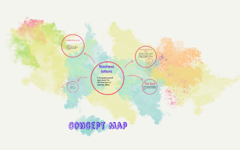 Concept Map by Deja Sanders on Prezi