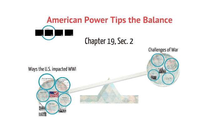 American Power Tips the Balance by Jeff Suralski on Prezi