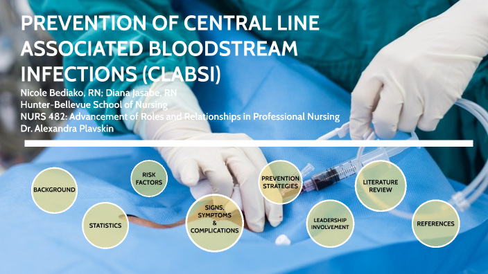Prevention of Central Line Associated Bloodstream Infections (CLABSI ...
