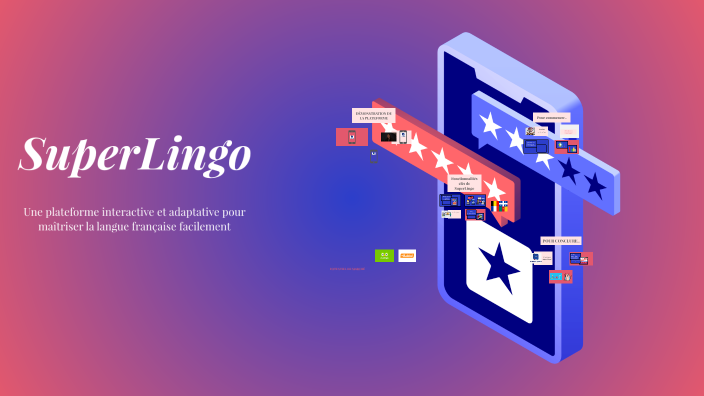 SuperLingo by Kaitlin Lam on Prezi