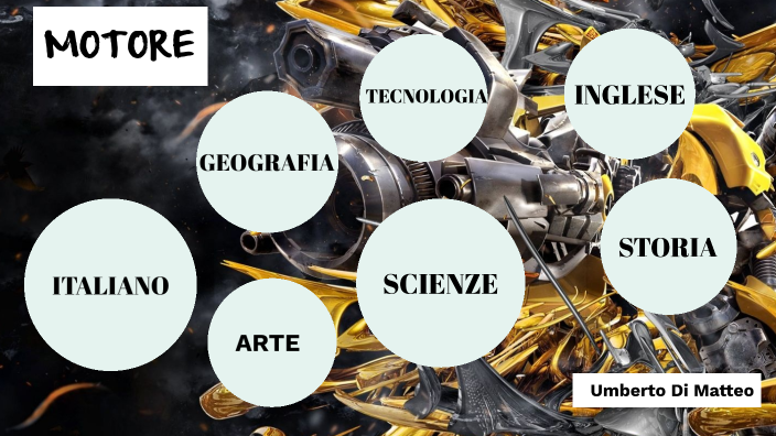 Tesina Motori 3°Media by Umberto Di Matteo on Prezi