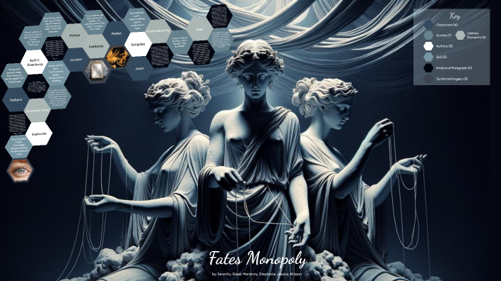 Morgan, Britton, Brito, Sanchez, Viranzaca, Pazos- Hexagonal Thinking ...
