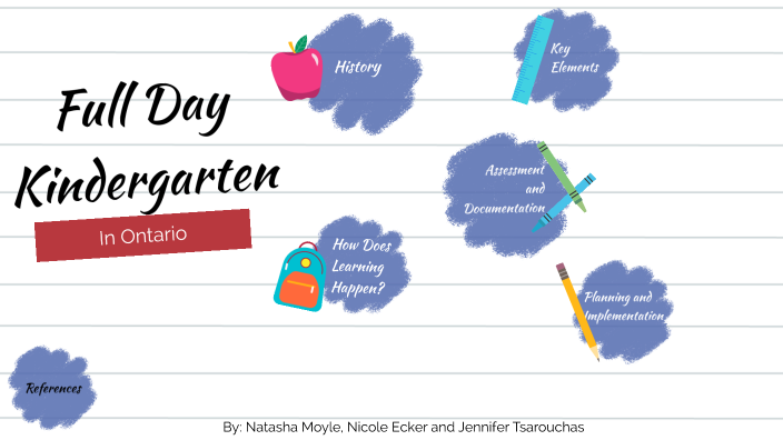 Full Day Kindergarten in Ontario by Natasha Moyle on Prezi
