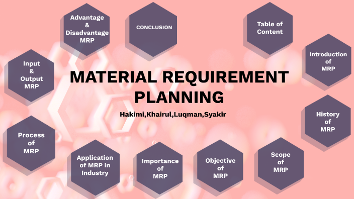 Material Resource Planning by MUHAMMAD KHAIRUL ANAM KAMARUL ZAMAN on Prezi