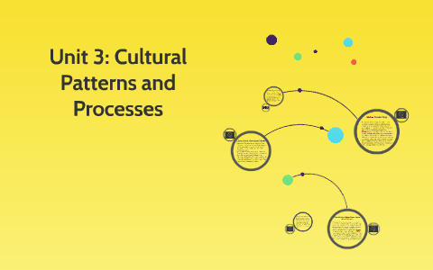 Unit 3: Cultural Patterns and Processes by AAD EMH on Prezi