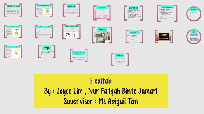 What is a cardiac table? by Joyce Lim on Prezi